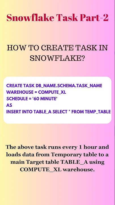 How to create Task in Snowflake || Snowflake Task Part-2 #snowflake # ...