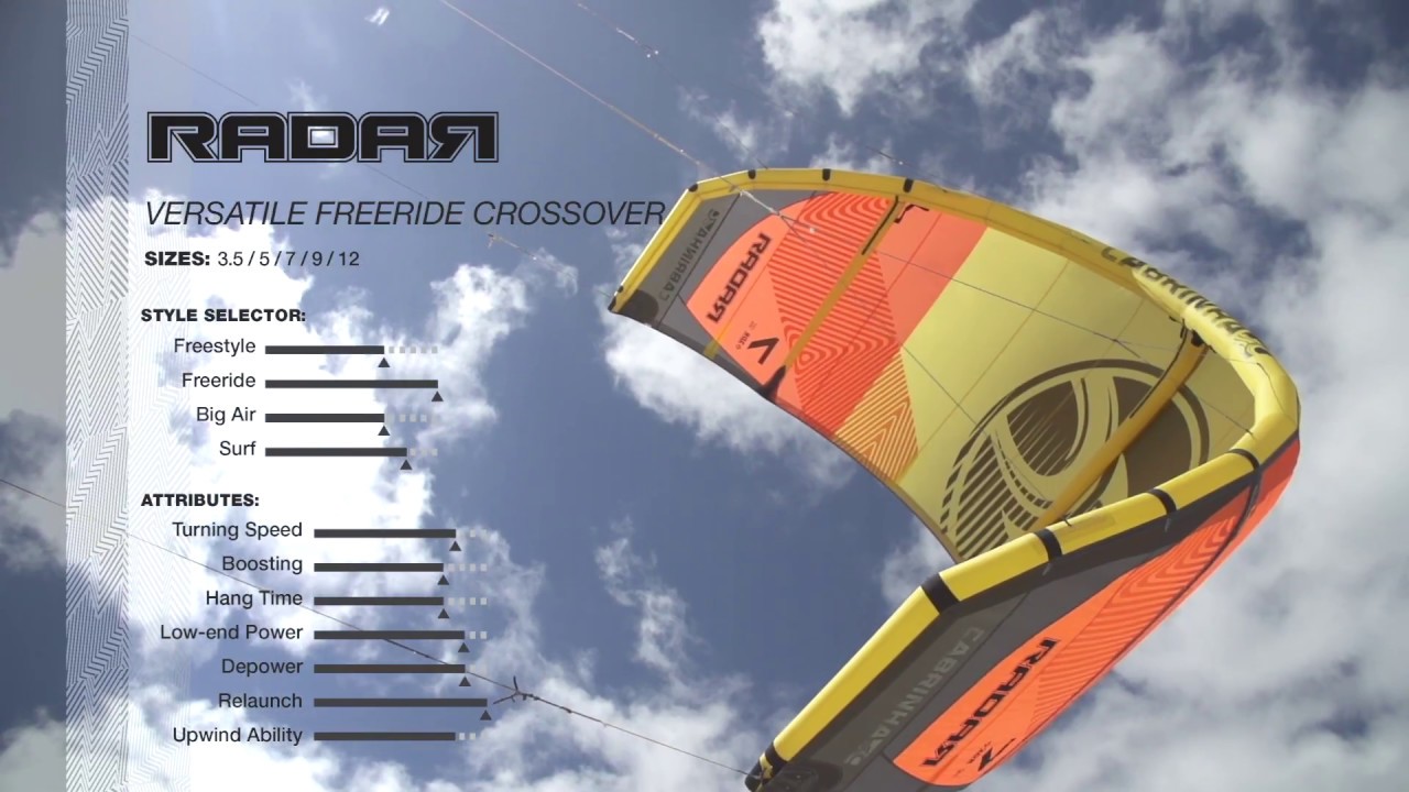 2018 Radar Kite (Cabrinha Kitesurfing) - YouTube