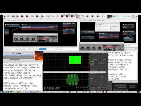 Morse Code FULL DUPLEX *CW Keying DATA* ip Transmitter & ip Receiver ...