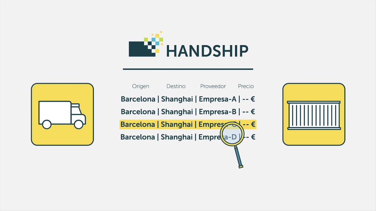 HandShip HD - YouTube