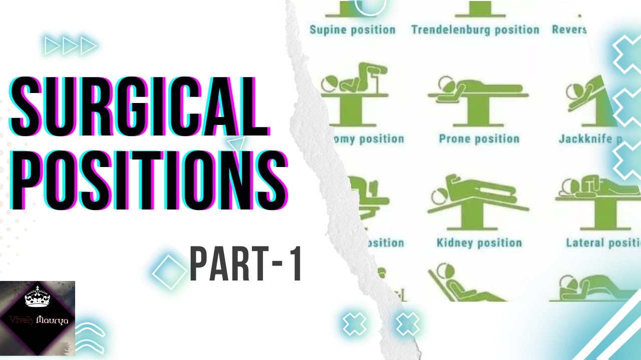 SURGICAL POSITIONS || Part 1 || Medical Pathshala - YouTube