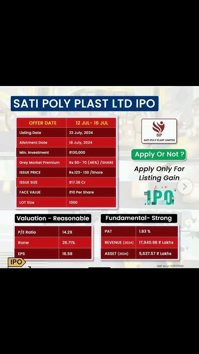 Sati Poly Plast Limited IPO (SatiPoly)#sharemarket #shorts #smeipo #satipoly - YouTube