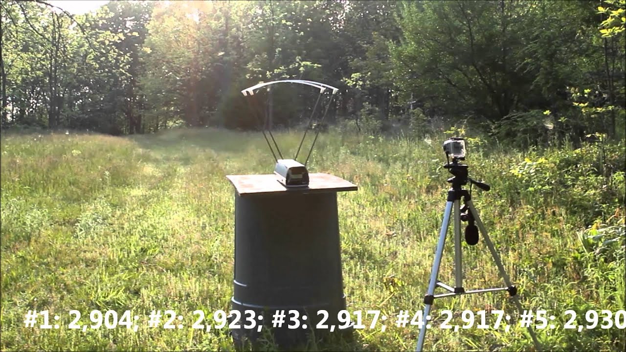 5.7x28mm, Elite Ammunition's S4M Velocity Test, PS90 - YouTube