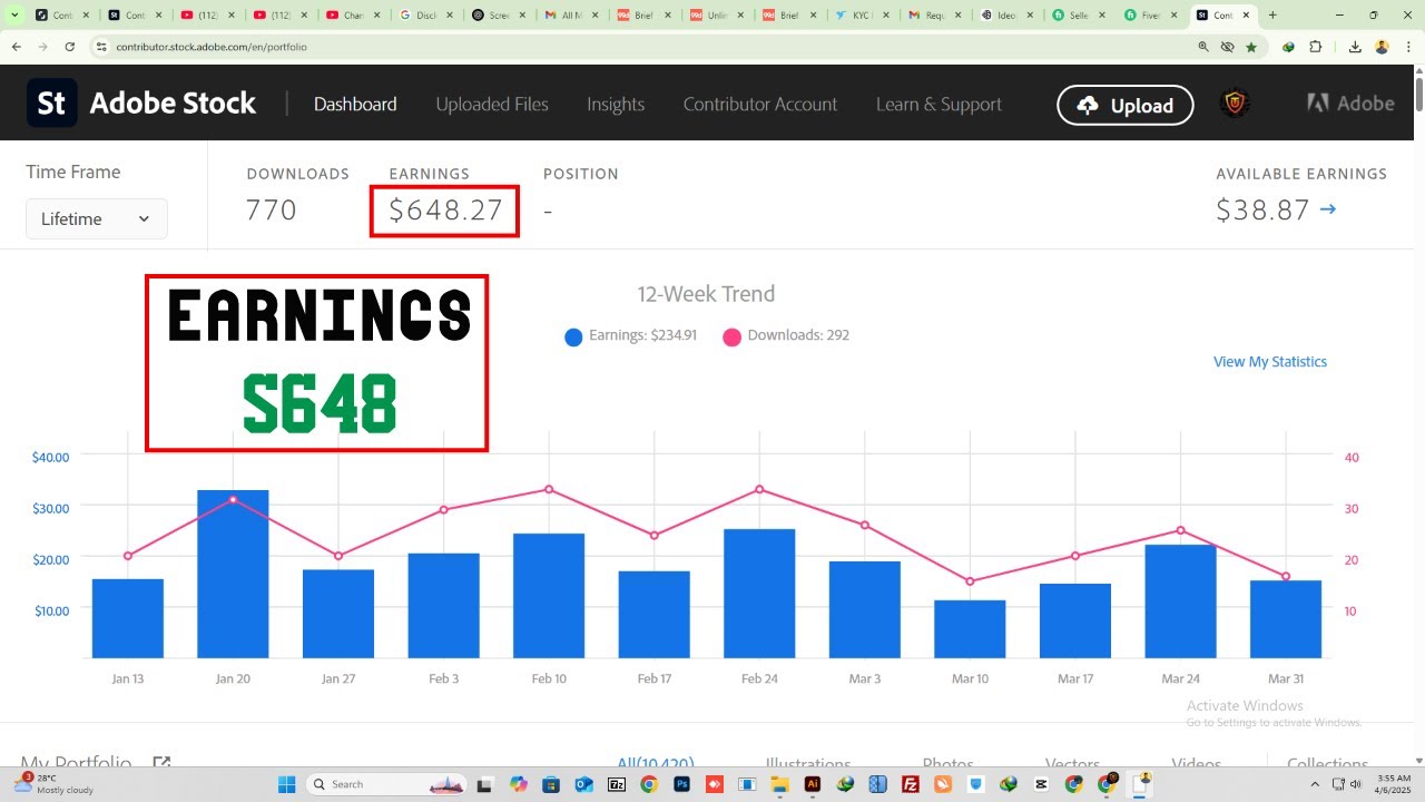 Adobe Stock Contributor Earnings Proof How Much I Make My Earnings Report 2025 - YouTube