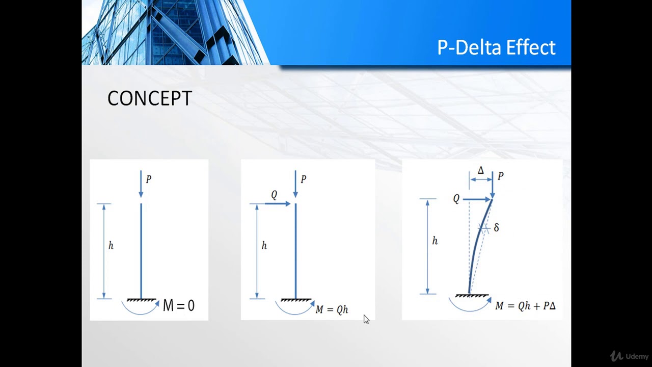 How To Set P Delta Analysis In Etabs Part 1 015 YouTube How To Set P Delta Analysis In Etabs Part 1 015 YouTube