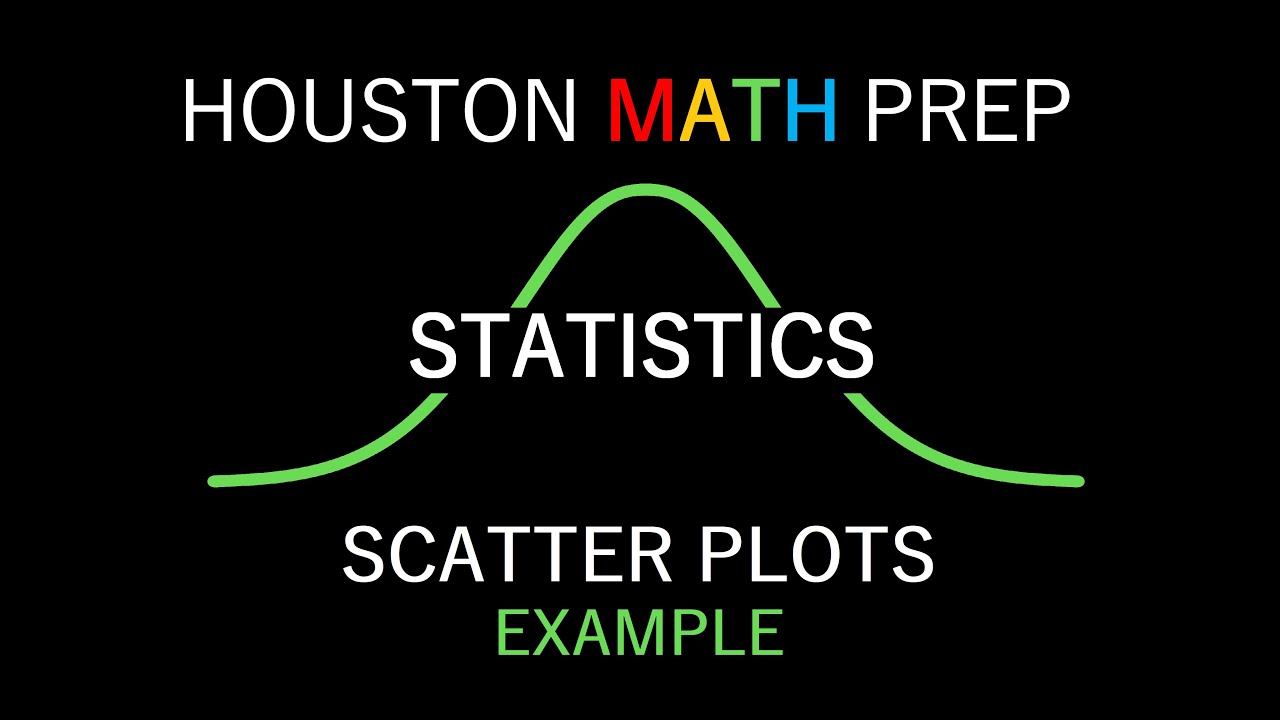 Scatter Plot - Example - YouTube