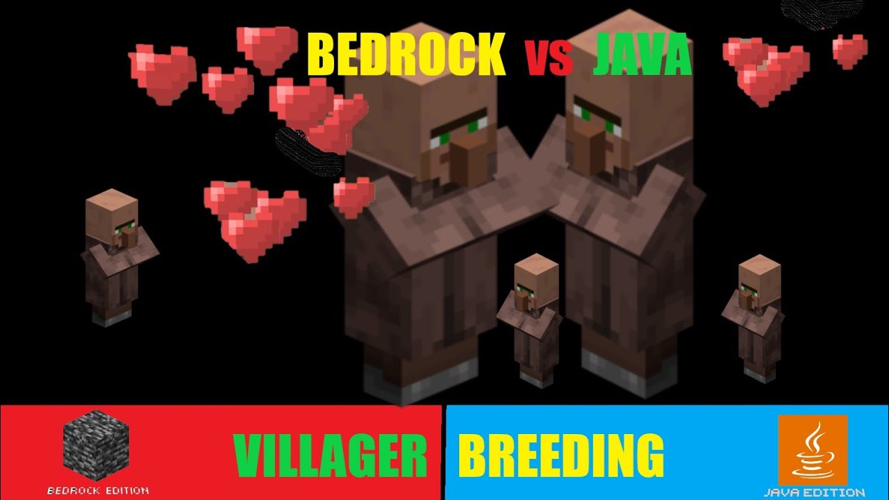 Villager Breeding Minecraft Bedrock vs Java pt7 - YouTube