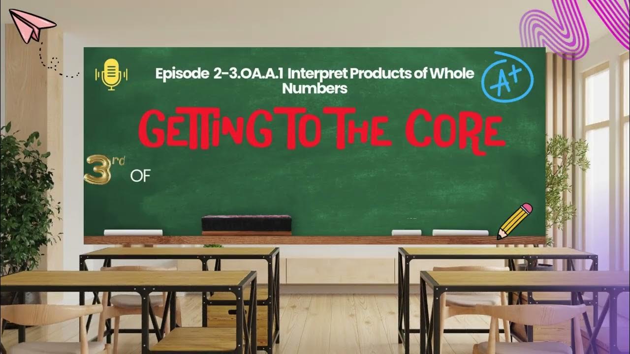 3rd Grade Common Core Math Blog-Standard 3.OA.A.1 Interpret Products of ...