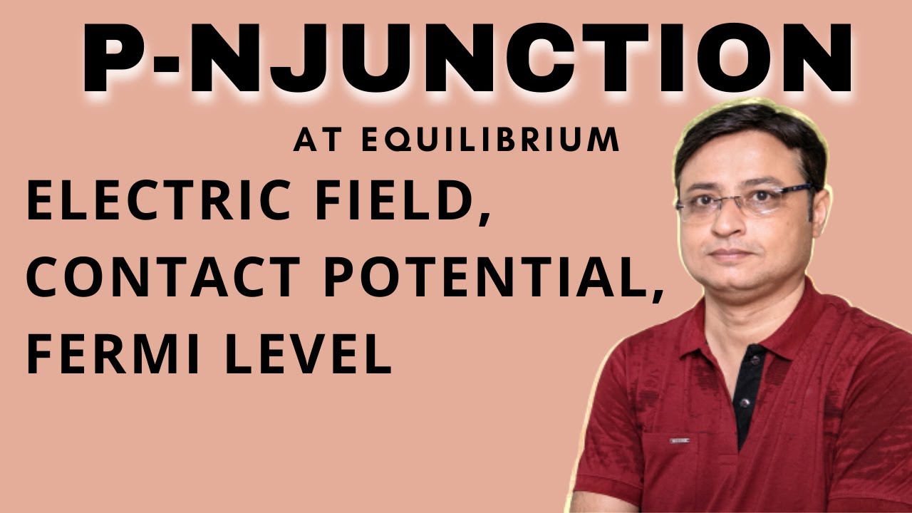 PN junction in Equilibrium: Electric field, Contact Potential, Fermi ...