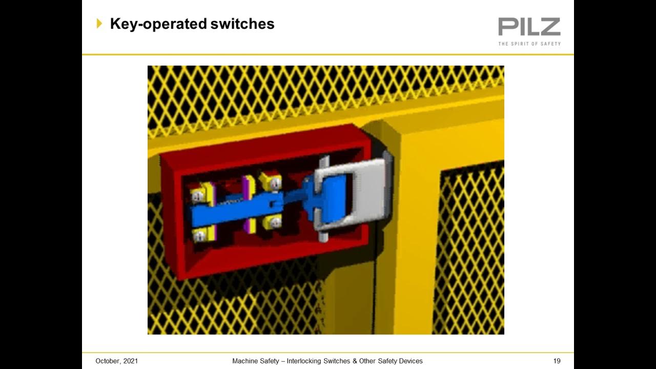 Machine Safety – Incorporating Interlocking Switches and Other Safety Devices - YouTube