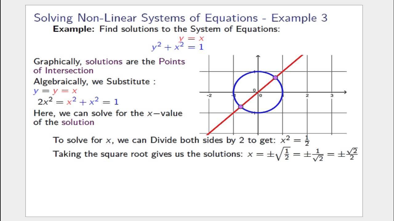 Solving Non Linear Systems of Equations - Example 3 - YouTube
