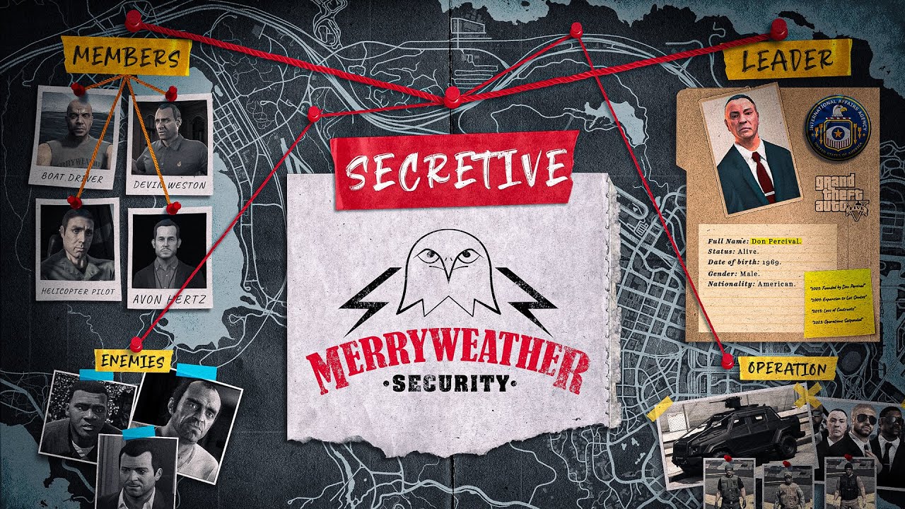 The TRUTH About Merryweather - YouTube