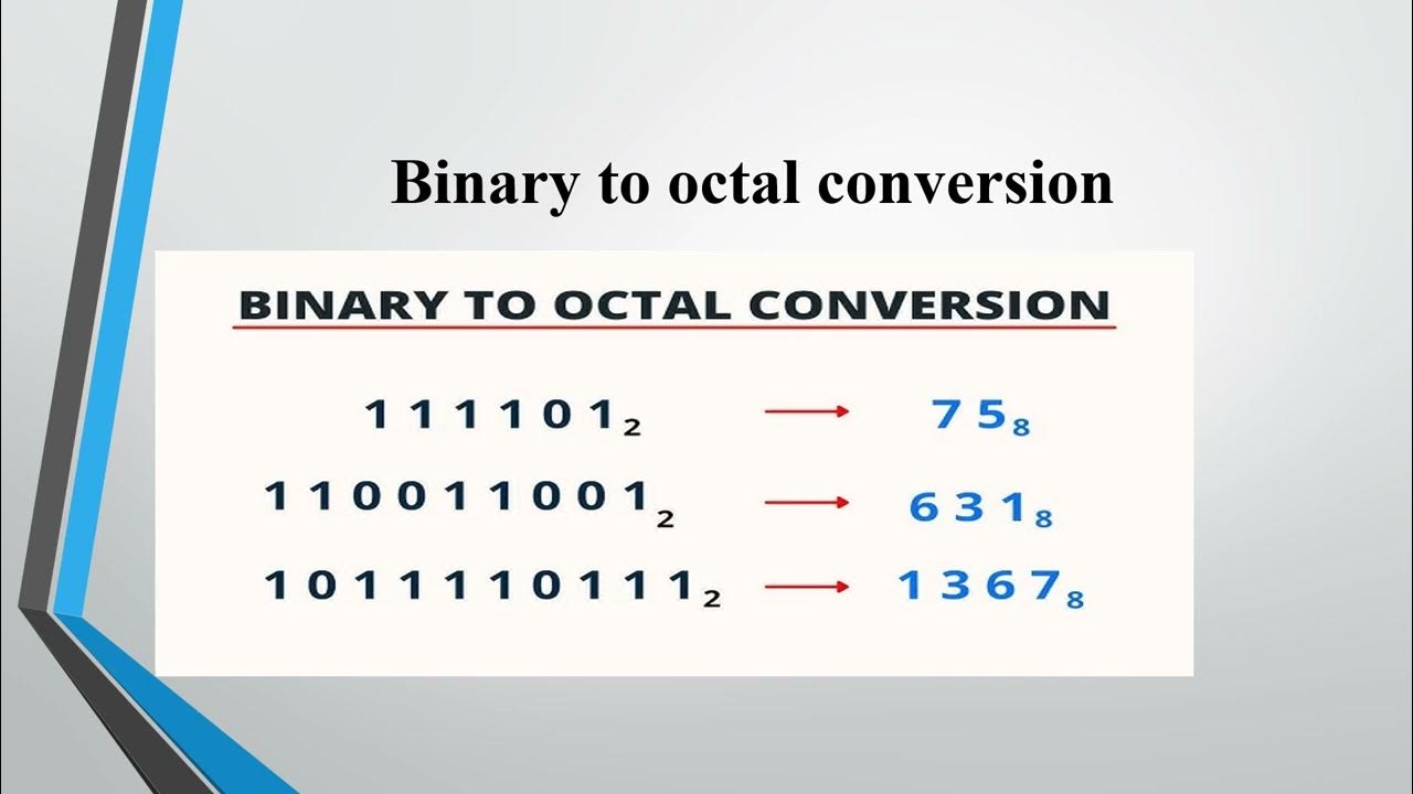 Binary To Octal & Octal to Binary Conversion - YouTube