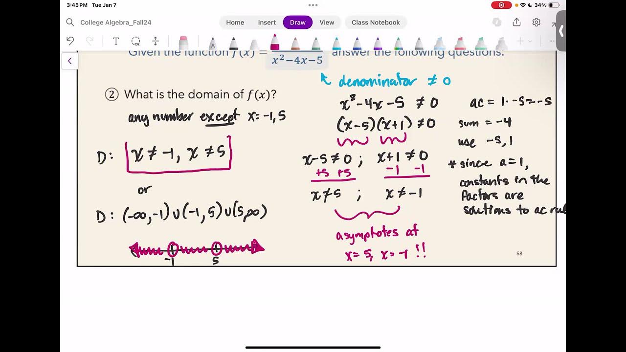 2_5 All About Functions from an Equation - YouTube