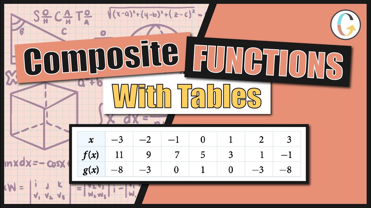 Using The Function Values Of F And G Shown In Table 4 To Evaluate f