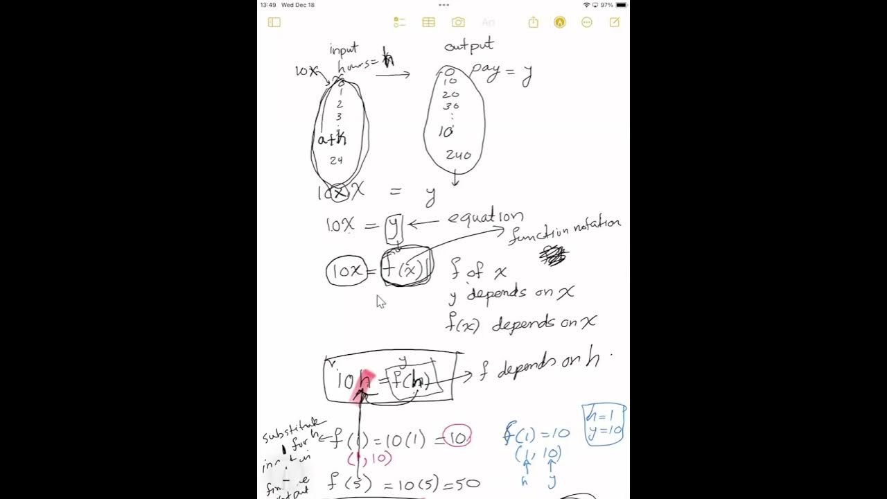 Lecture-1-3-M1414 - YouTube