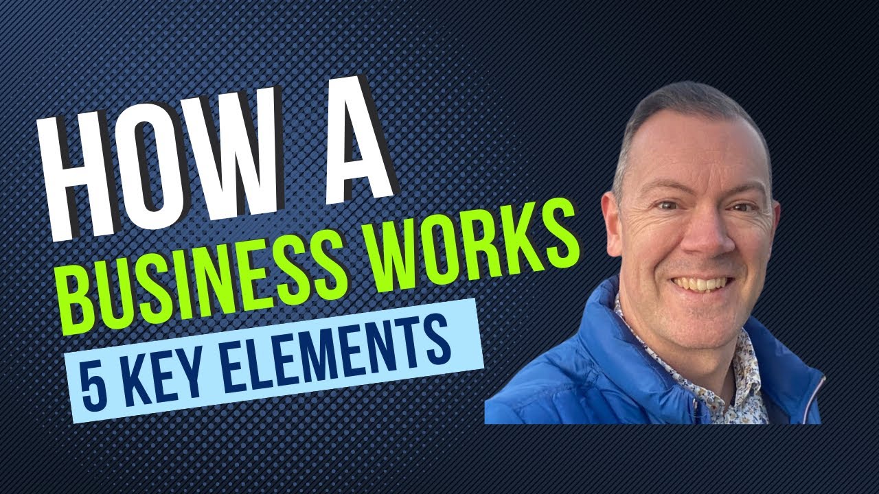 How a Business Works - YouTube