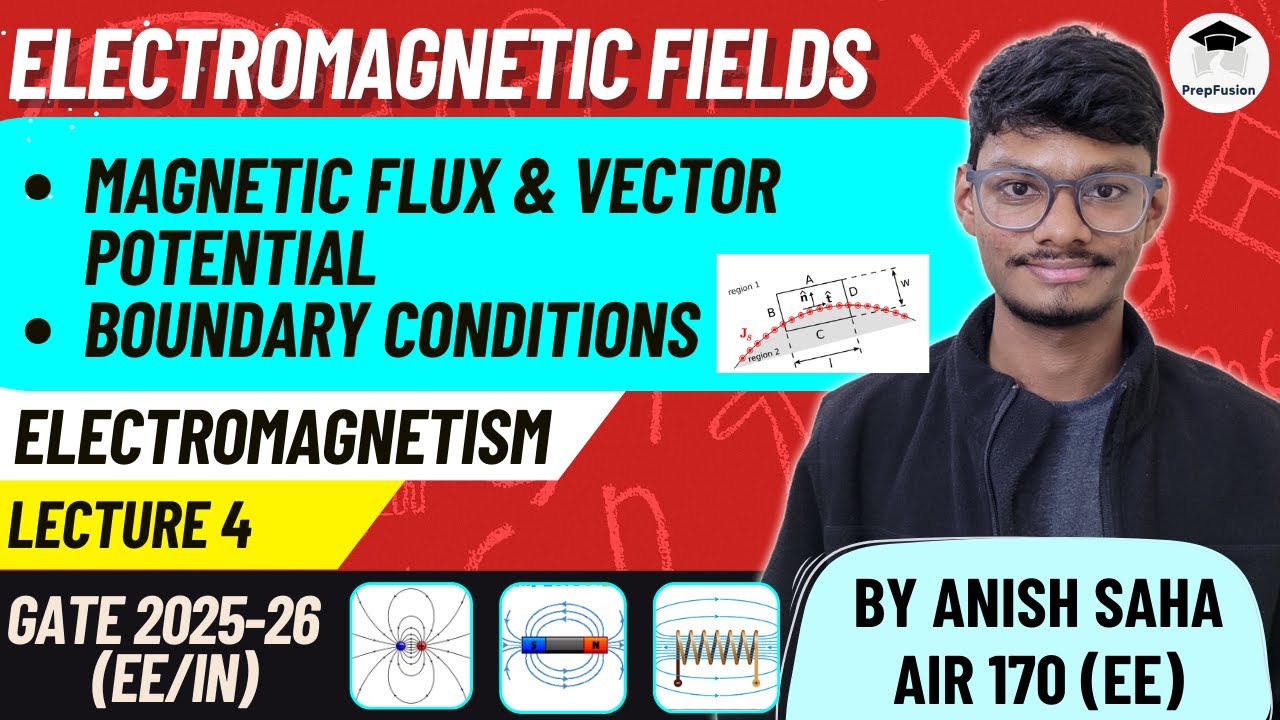 Boundary Conditions For Magnetic Fields || Magnetostatics || PrepFusion ...