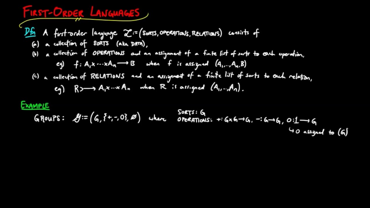 First Order Languages YouTube First Order Languages YouTube