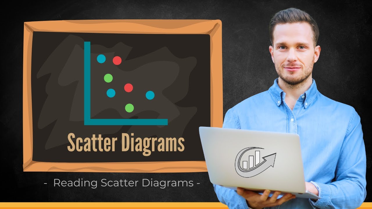 Problem Solving | Tool 7️⃣ | Reading Scatter Diagrams - YouTube