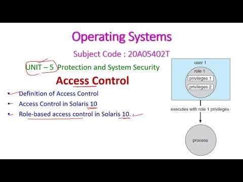 Access Control-Operating Systems-20A05402T-UNIT – 5 Protection and System Security - YouTube