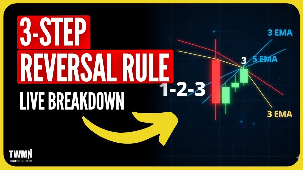 This 3-Step Rule SPOTS Reversals Before Anyone Else! (Live Breakdown ...