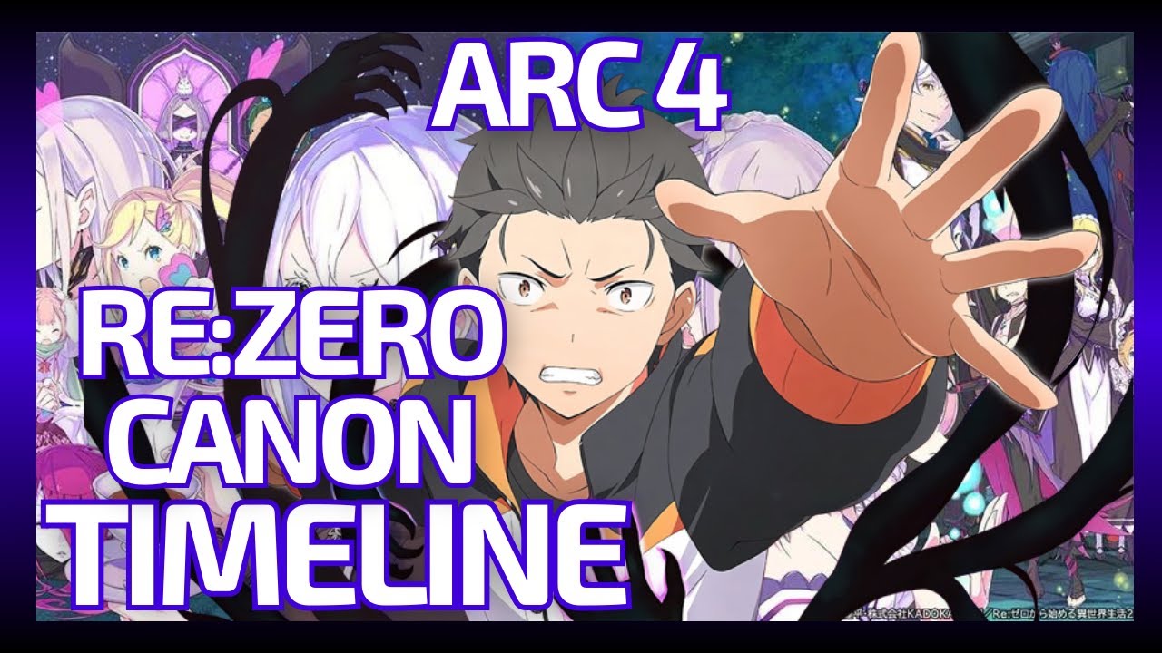 Subaru's Perfect Run | Re:Zero Canon Timeline Arc 4 - YouTube