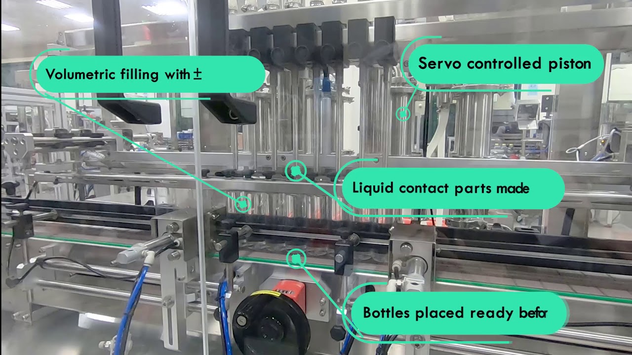 Bottling line solution [Feeding + Rinsing + Filling + Capping ...