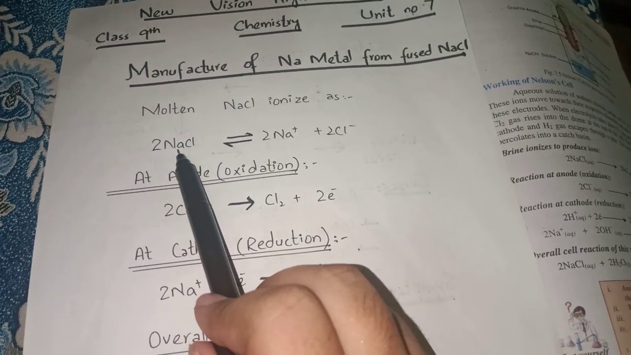 9th chemistry unit no 7 working of downs cell - YouTube