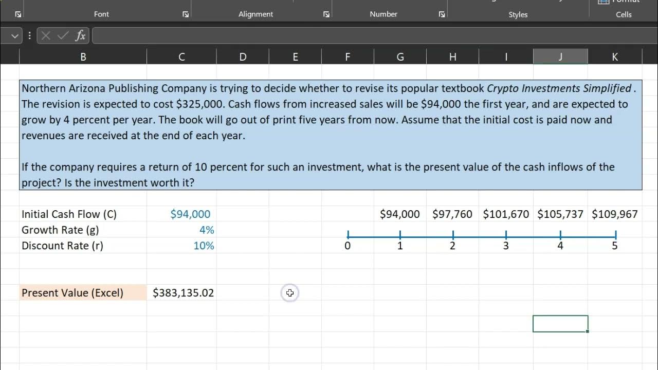PV of Growing Annuity Using Excel | Sample CFA Quantitative Methods ...
