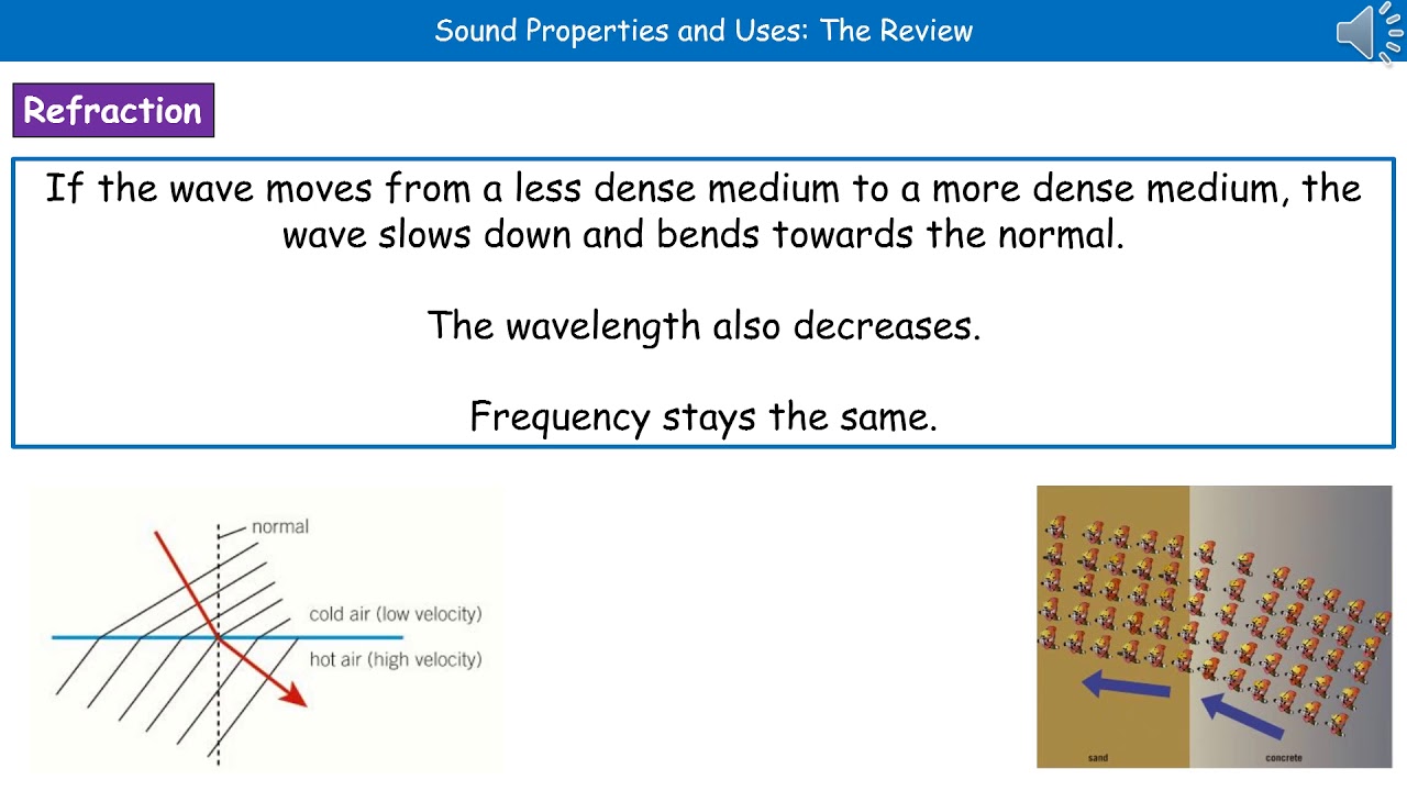 OCR Gateway A P5.1.3 Sound Properties and Uses H - YouTube