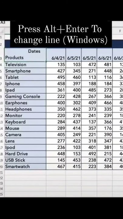Trick 72 Excel Diagonal text in Same Cell. #shorts - YouTube