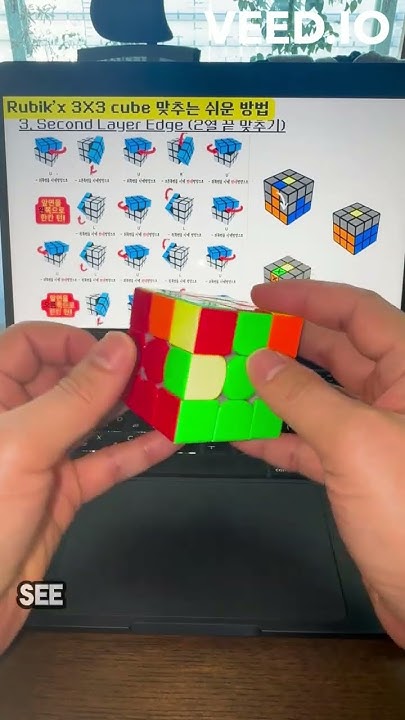 2. Master the Rubik's Cube: Solving the Middle Layer! - YouTube