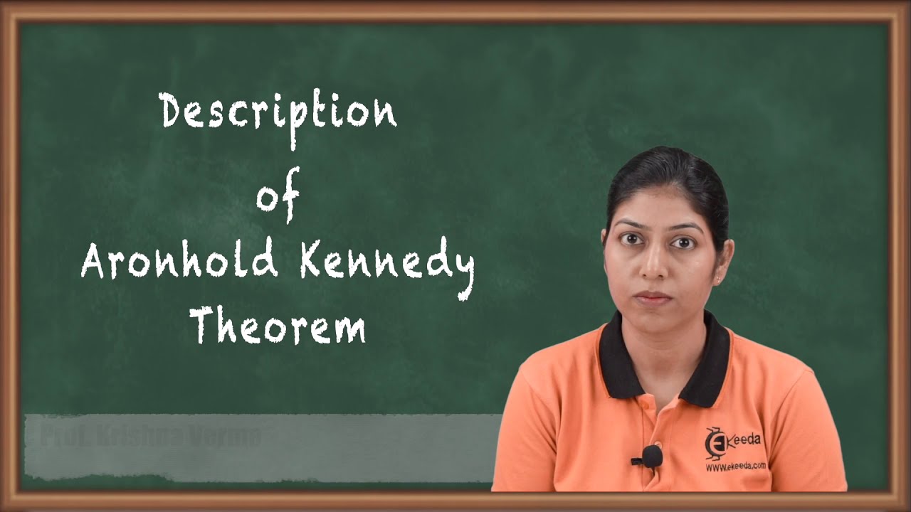 Description of Aronhold Kennedy Theorem - Velocity Analysis of ...
