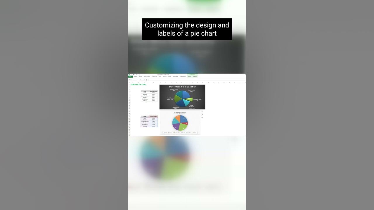 Unveiling the Legends: How to Identify States Using Color in Data ...