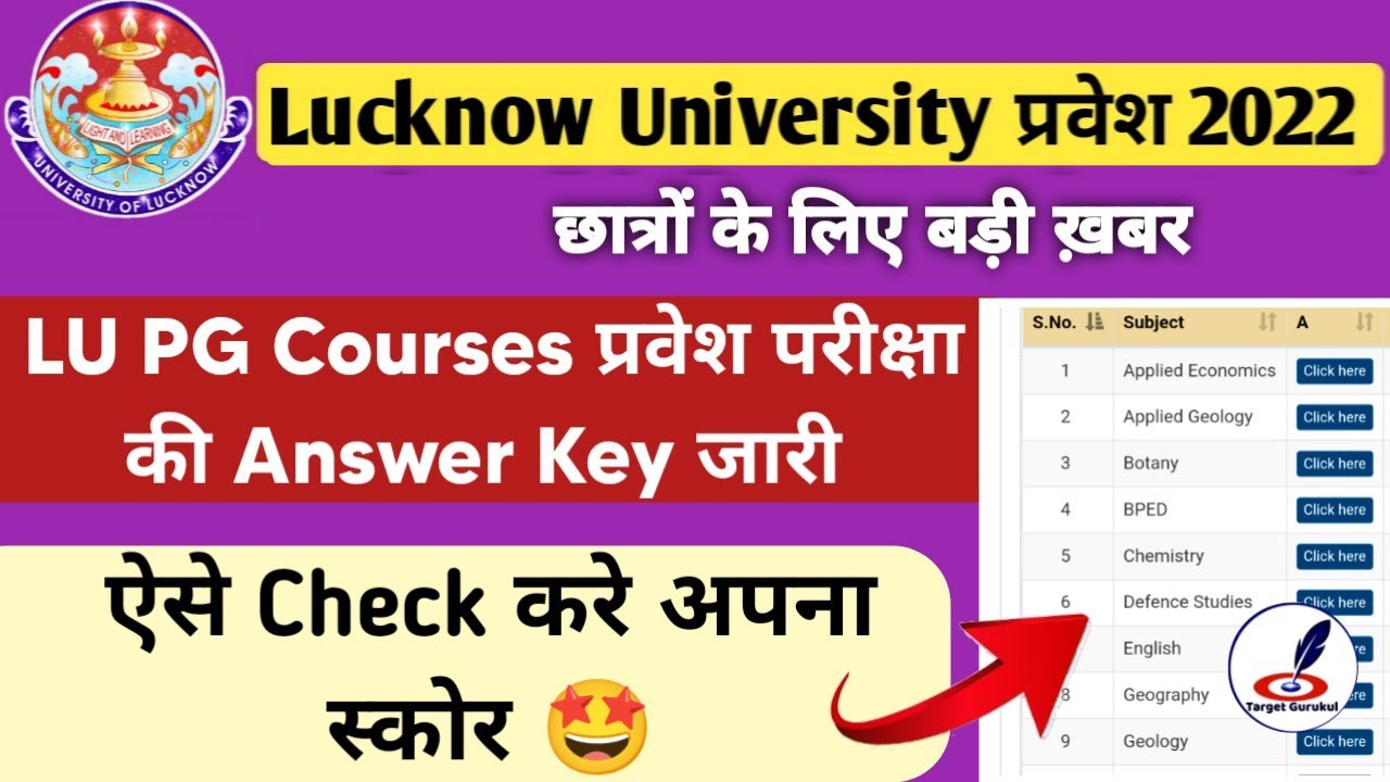 Lucknow University PG Entrance Exam Answer Key 2022 LU MA M Sc LLM lucknow-university-pg-entrance-exam-answer-key-2022-lu-ma-m-sc-llm