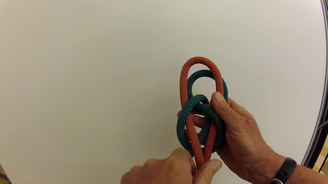 4 Figure 8 Bend - YouTube
