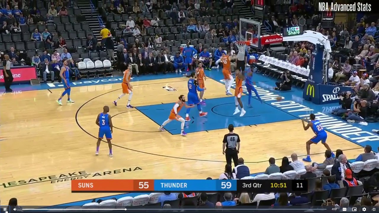 SGA drawing defenders Ferg 3 - YouTube