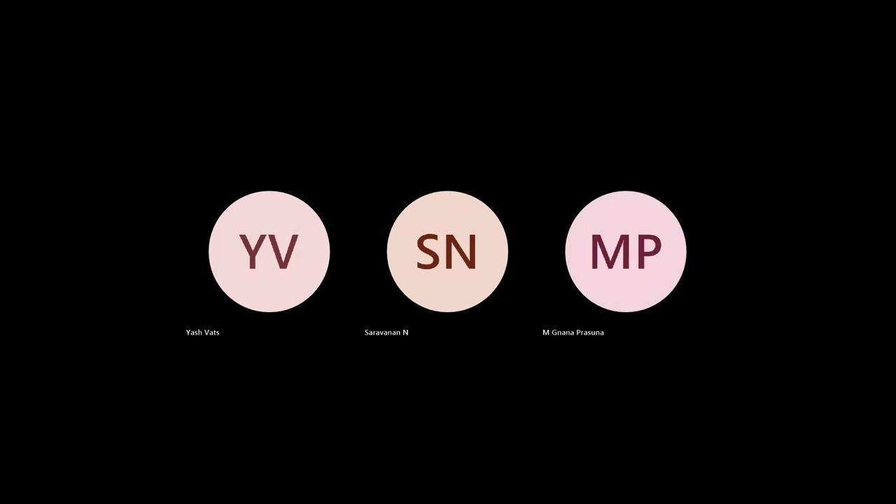 Tutorial 11 NPTEL Scientific Computing with MATLAB - YouTube