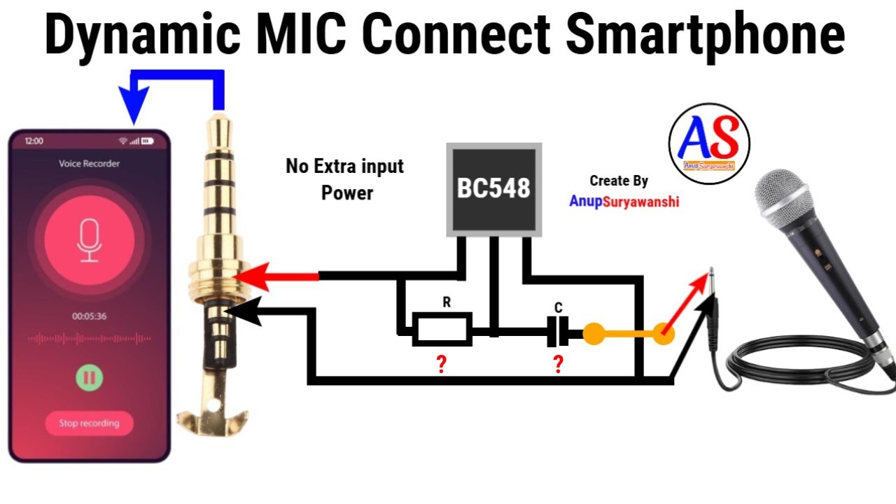 Dynamic Microphones with Smartphones | Dynamic Mic connect smartphone ...