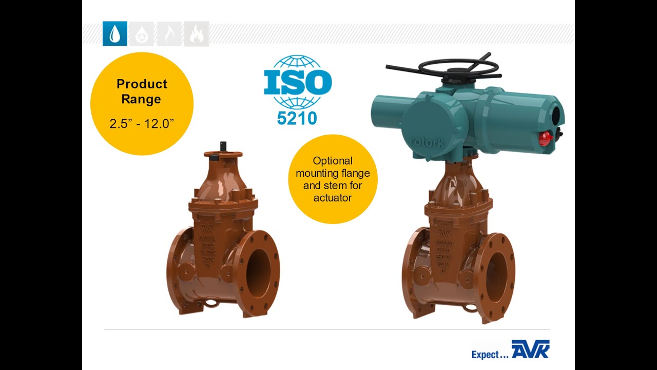 American AVK Series 65 Gate Valve Learning Module Video - YouTube