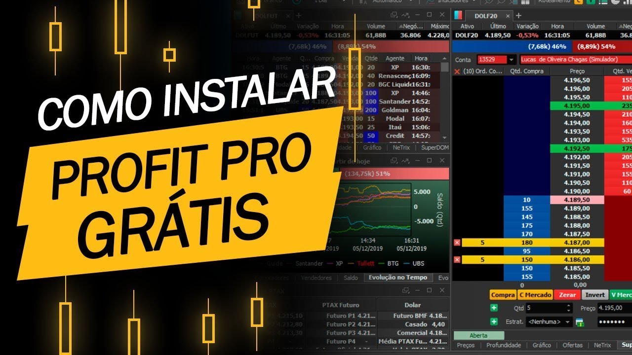 PROFIT PRÓ GRATIS | VIDEO 2 - YouTube