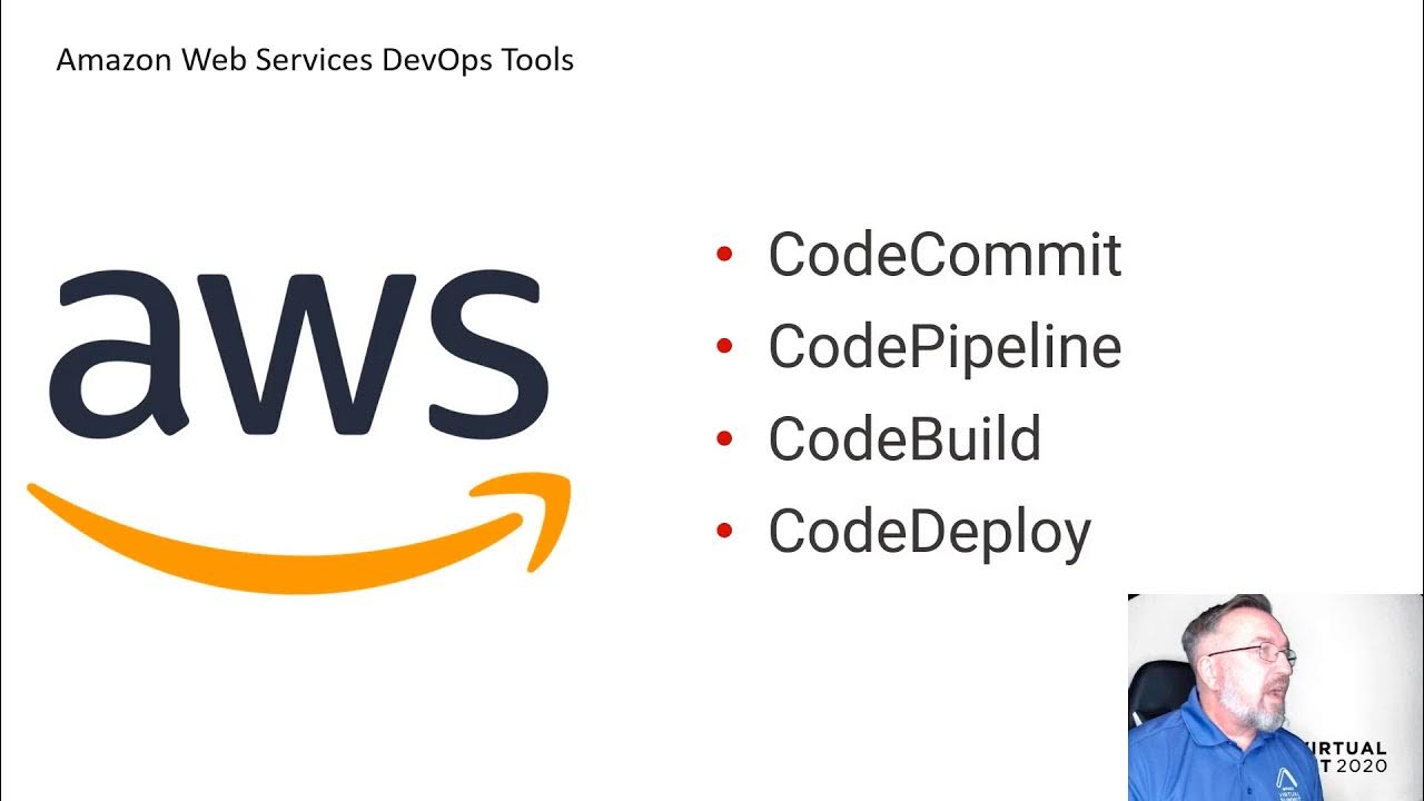 Deploy Your Database Using AWS DevOps - Grant Fritchey - YouTube