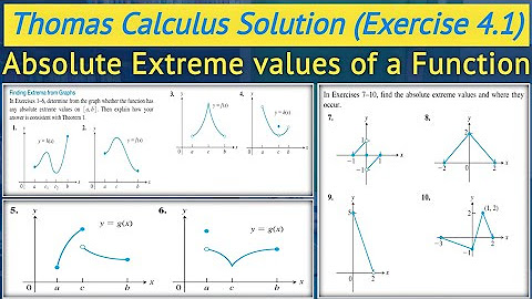 Thomas Calculus Exercise 4.1 - YouTube