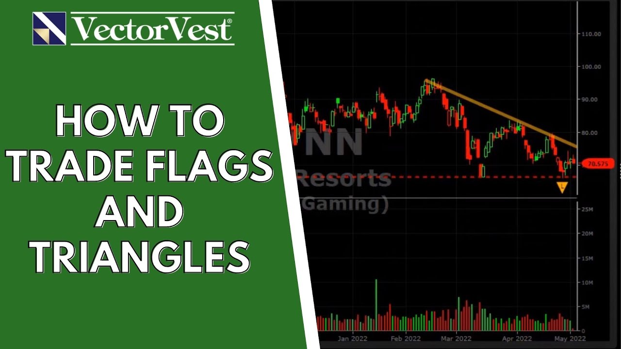 How to Trade Flags and Triangles | VectorVest - YouTube