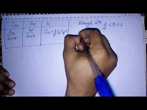 how to derive explicit scheme,Crank-nicolson scheme|fully implicit ...