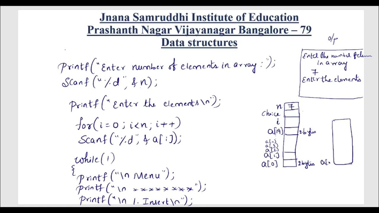 Data Structures Array Operations - YouTube