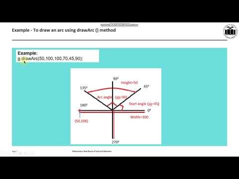 Drawing Arcs on Applet - YouTube
