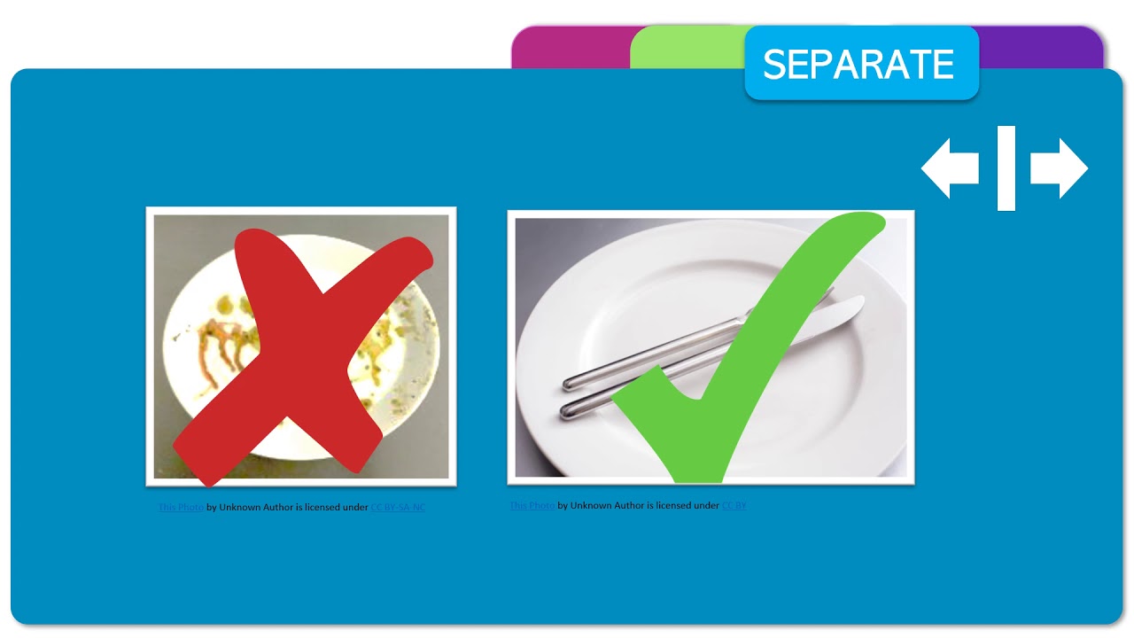 Safe Food Handling. FDA Guidelines - YouTube