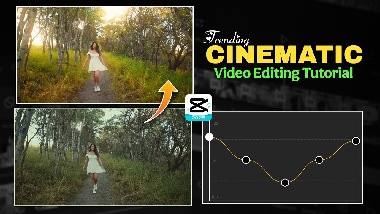 How To Create CINEMATIC Video | Cinematic Video Editing in Capcut ...